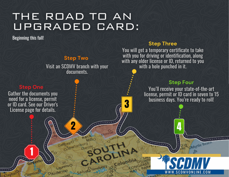 SCDMV to roll out more secure driver's licenses and ID cards this fall ...