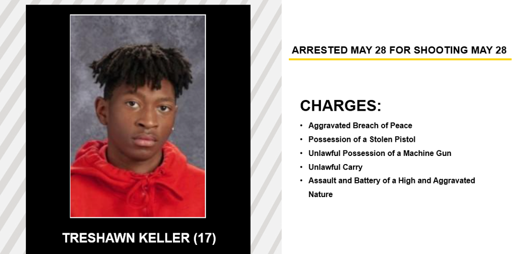 "Where was mama and daddy at?" Lott calls on community to step up after ...