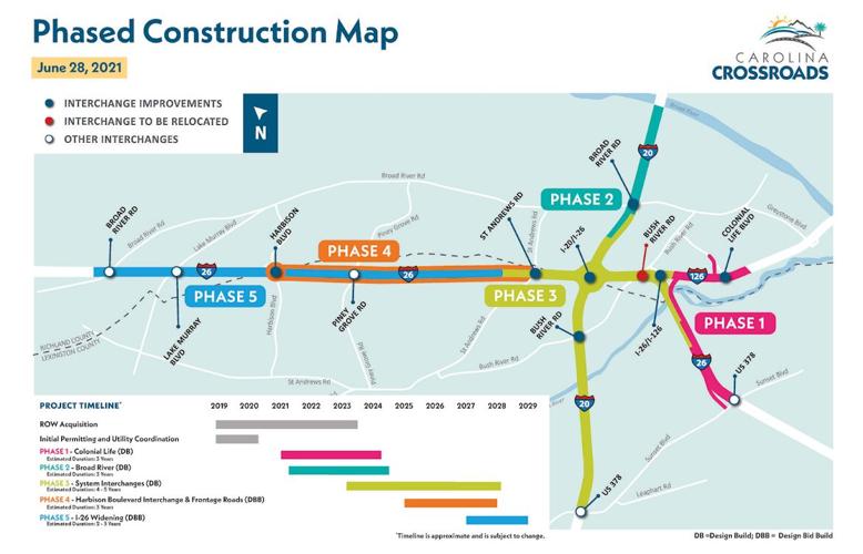 SCDOT moving forward with Carolina Crossroads Phase 2, improving Broad ...