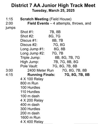 Coleman Junior High Heads to District Tomorrow in Winters | Sports ...