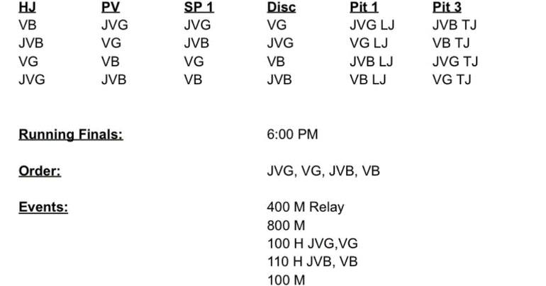 Bangs Track Meet Schedule | Sports | colemantoday.com