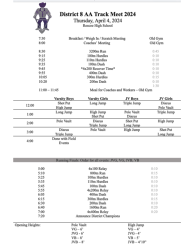 Wall Track Results AND District Meet Schedule for Thursday | Sports ...