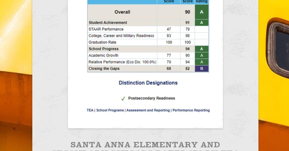 Santa Anna ISD Received an "A" Rating from TEA | News | colemantoday.com