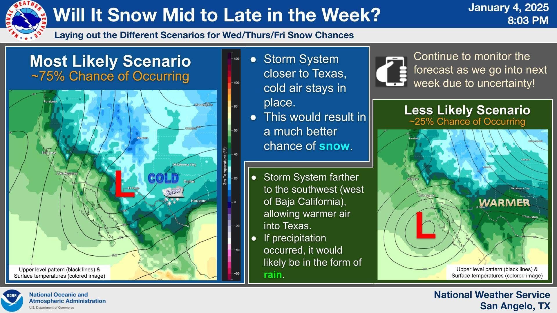 US National Weather Service Update on Weekly Weather Conditions ...