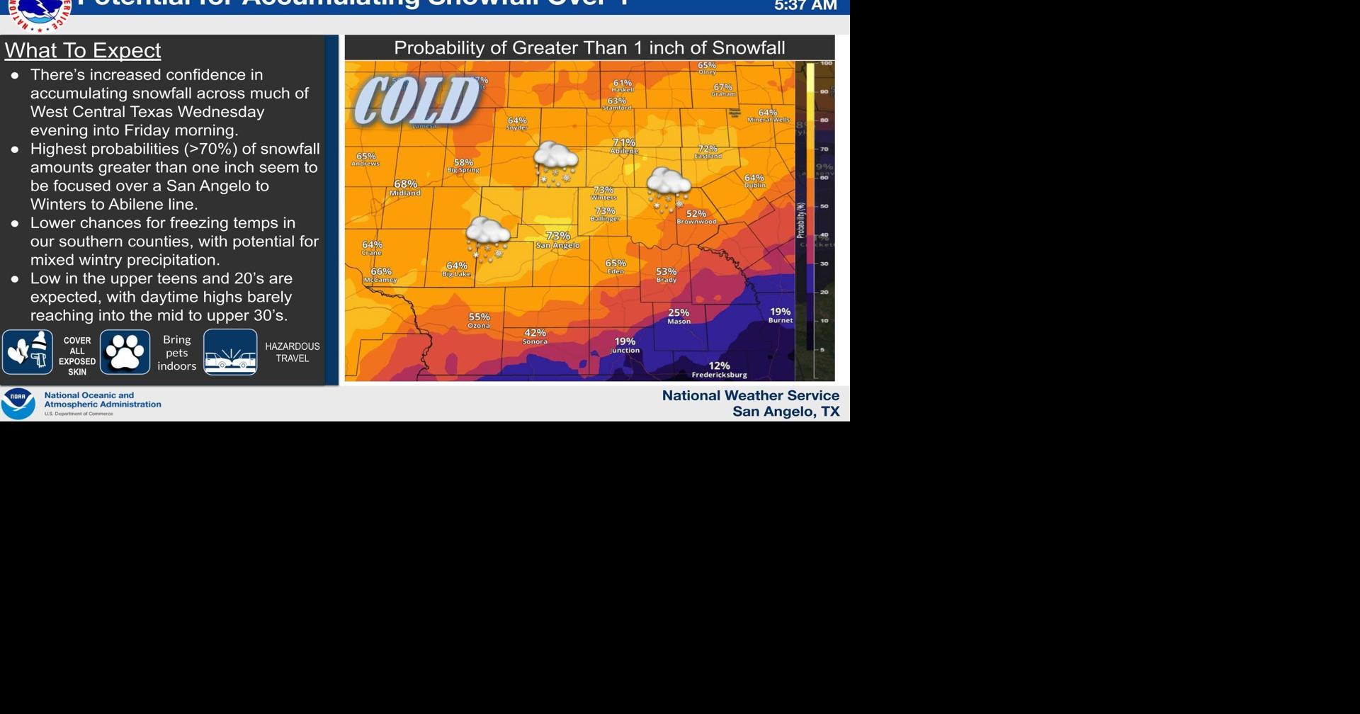 US National Weather Service Update | Weather | colemantoday.com