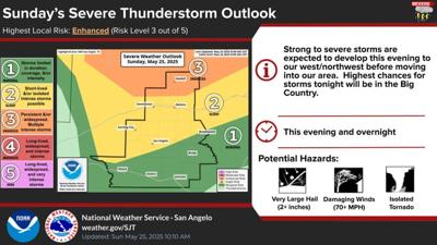 US National Weather Service Forecasts Line of Severe Thunderstorms ...
