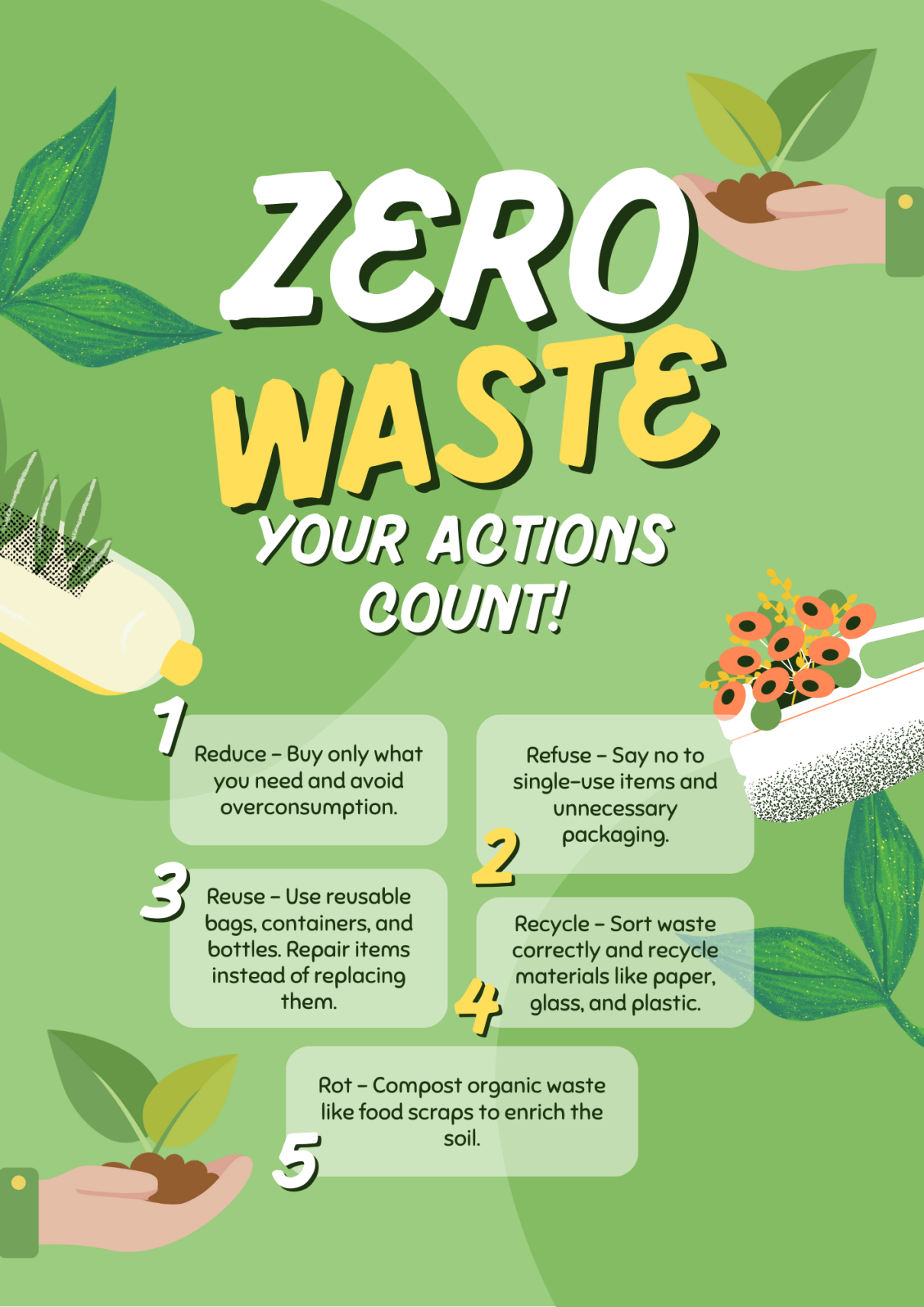 "The Price of Plenty" - Chaney Rosales and Riley Hartfield | News ...