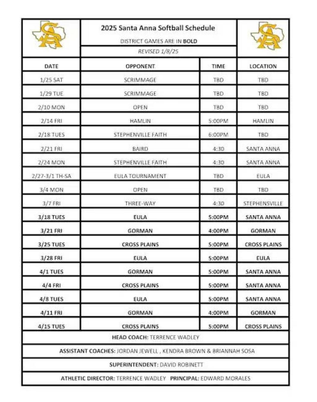 Santa Anna ISD Softball 2025 | Sports | colemantoday.com