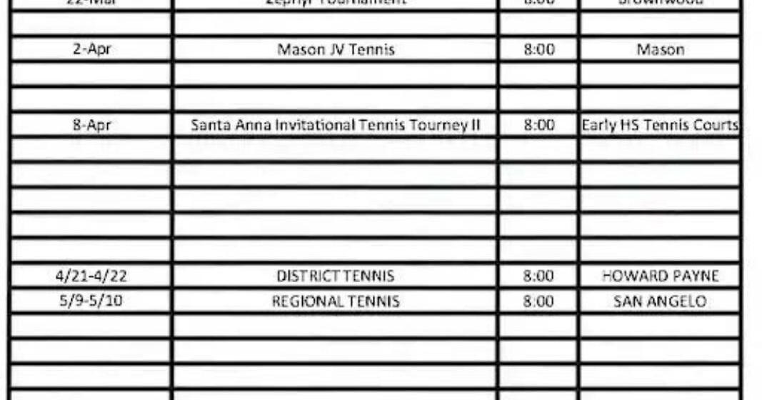 Santa Anna ISD Tennis 2025 | Sports | colemantoday.com