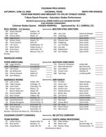 Final Night of Coleman PRCA Rodeo - Program Attached | News ...