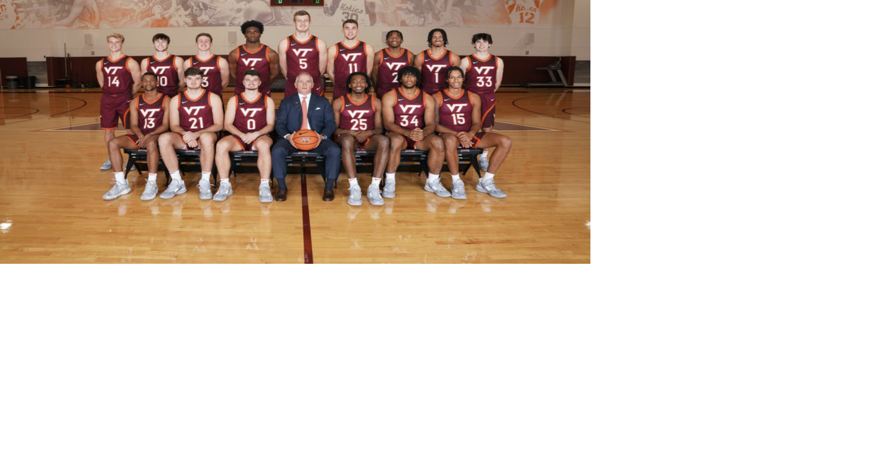 Virginia Tech men's basketball rotation overview | Sports ...