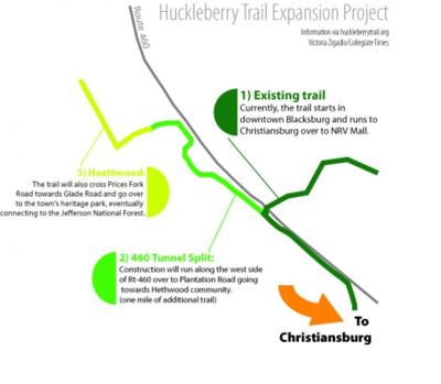 Blacksburg launches expansion of Huckleberry Trail | Virginia Tech ...