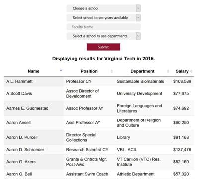 Virginia Tech releases decisions for fall 2025 early action applicants ...