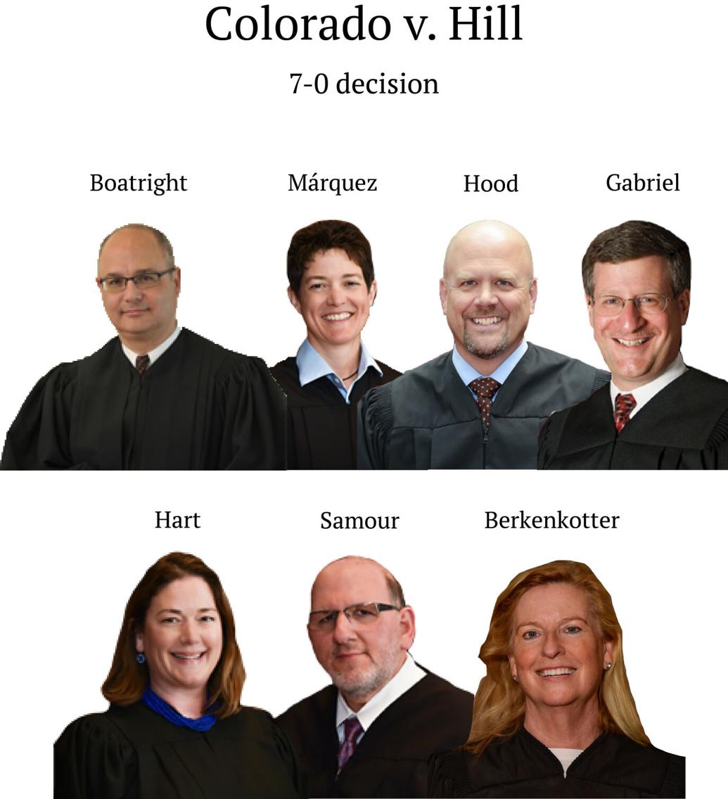 Colorado Supreme Court Shuts Door On Waterway Challenge Courts