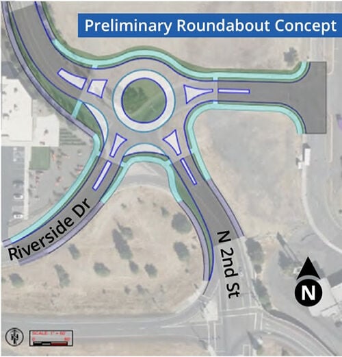 How a roundabout is key to Hood River waterfront development | News ...