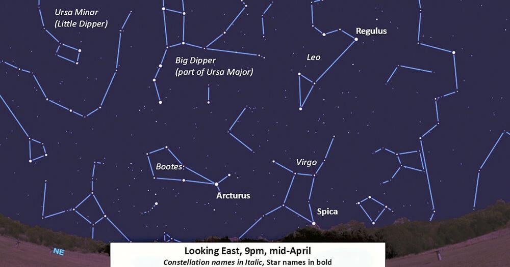 arcturus system planets
