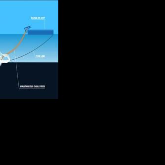 Underwater power line considered | News | columbiagorgenews.com