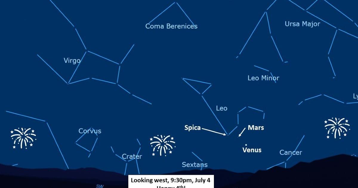 What's in the Sky: Venus easy to spot in early July | News ...