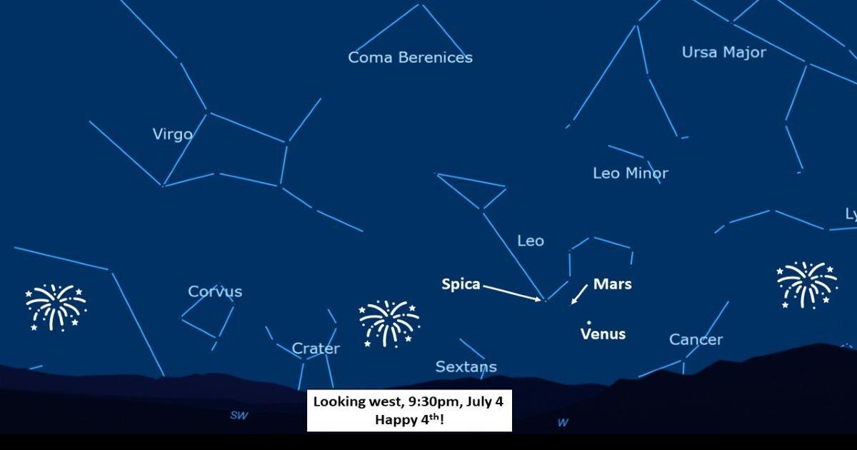 What's in the Sky: Venus easy to spot in early July | News ...