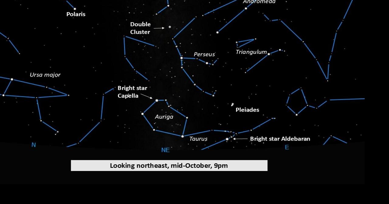 What's in the Sky: October nights make more constellations visible ...
