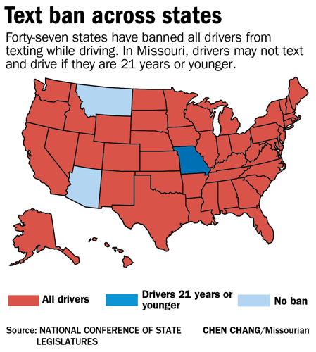 City committee backs a texting ban in all age groups | Local ...