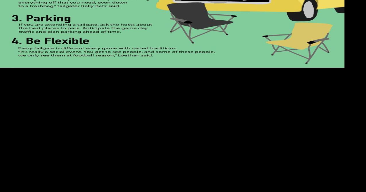 Tailgating tips | Graphics | columbiamissourian.com