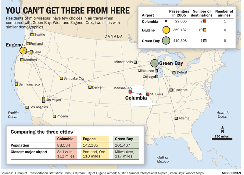 Change of destination | Local | columbiamissourian.com