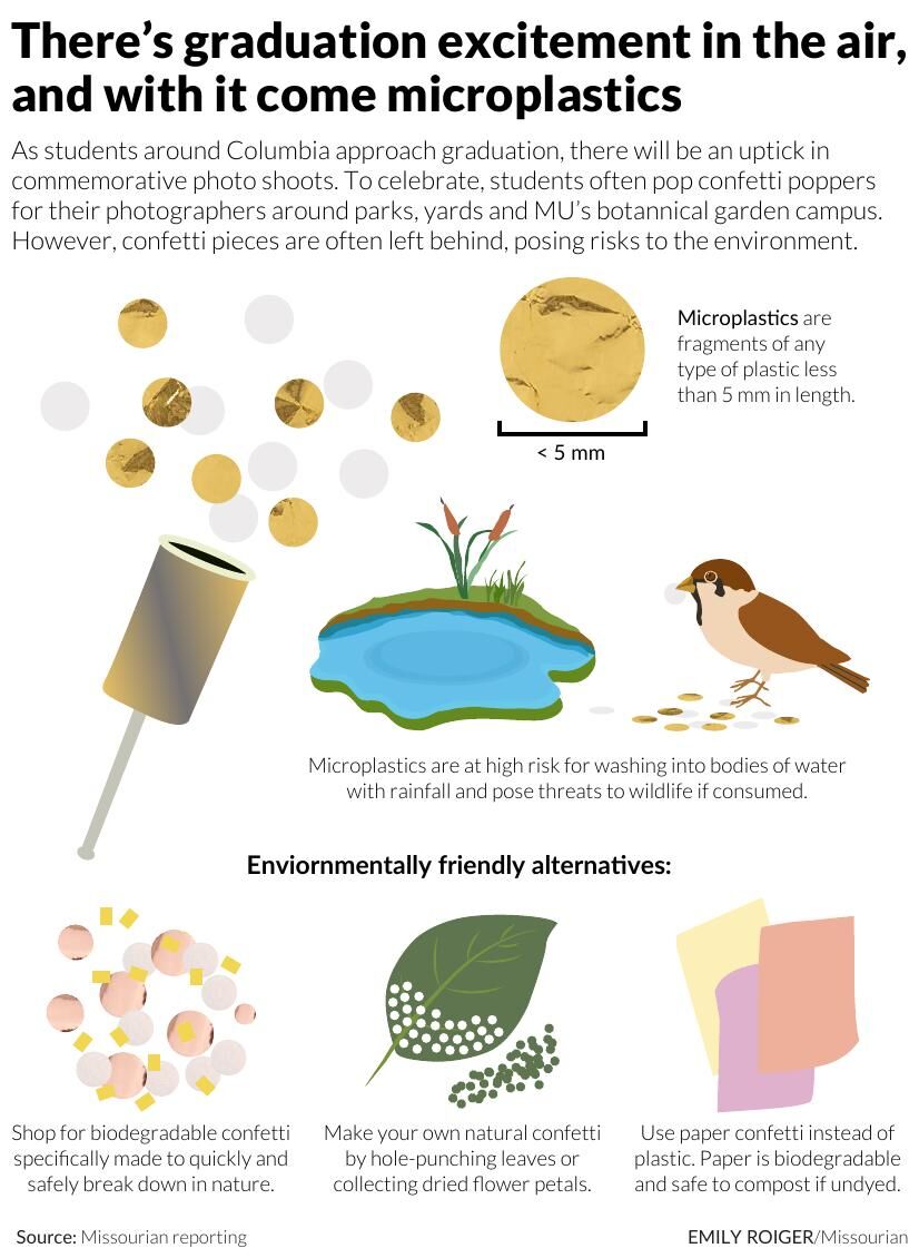 There's graduation excitement in the air, and with it come ...