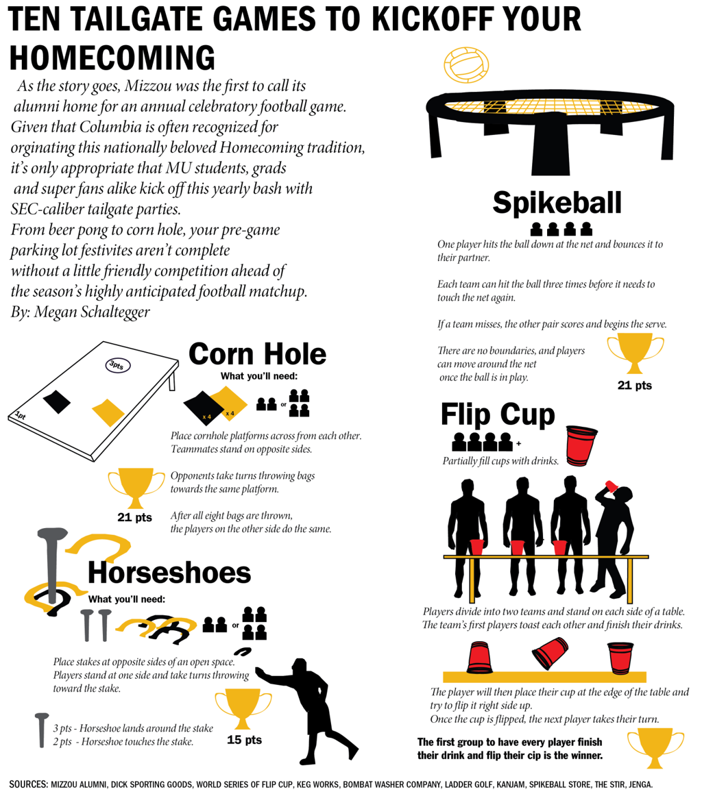 homecoming rules