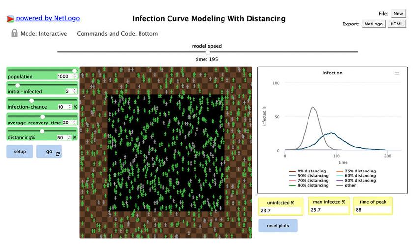 MU teaching project brings coronavirus curriculum to classrooms | COVID ...
