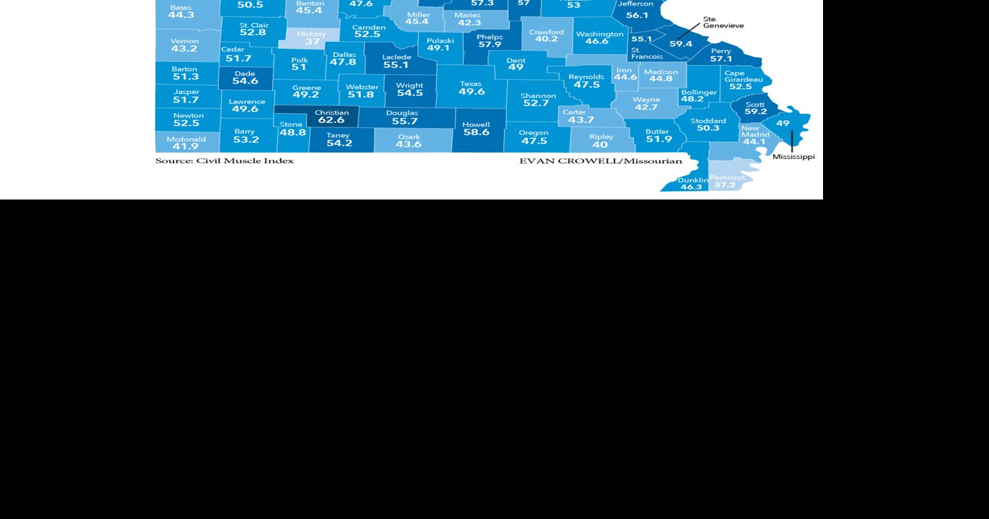 Civic muscle of Missouri by county | Graphics | columbiamissourian.com