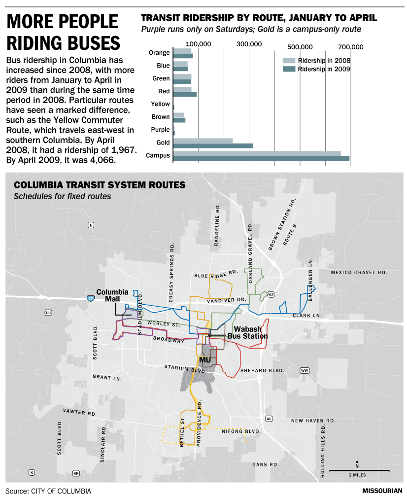 Board discusses unique perspectives of police interaction | Local ...