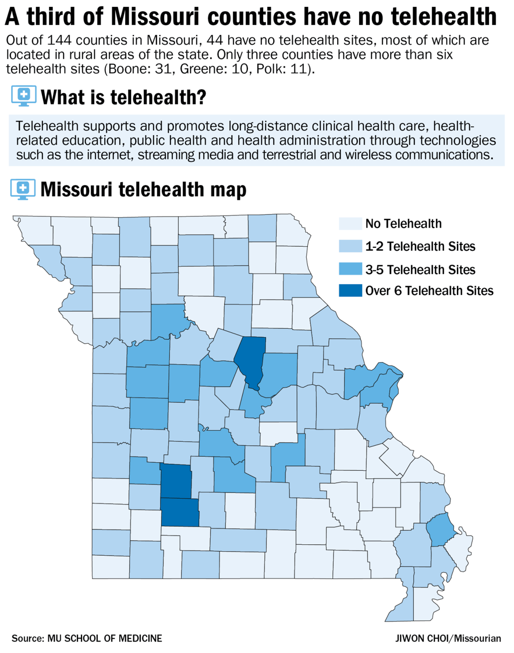 Telehealth gives rural Missouri greater access to health care | State ...