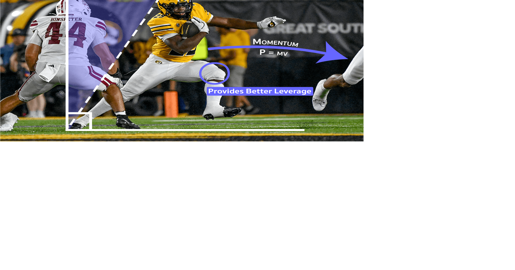 Choosing the vector: How Ahmad Hardy harnesses physics to break tackles ...