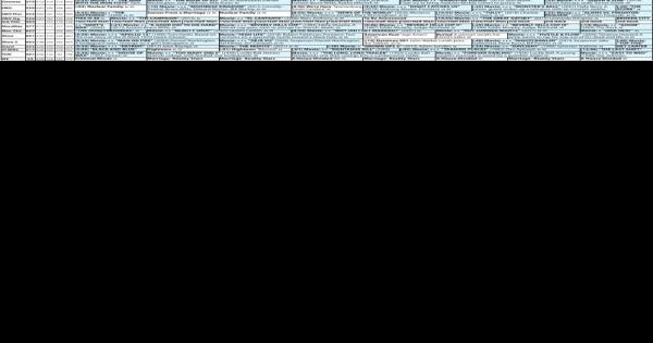 Page THU | TV Listings | columbiamissourian.com