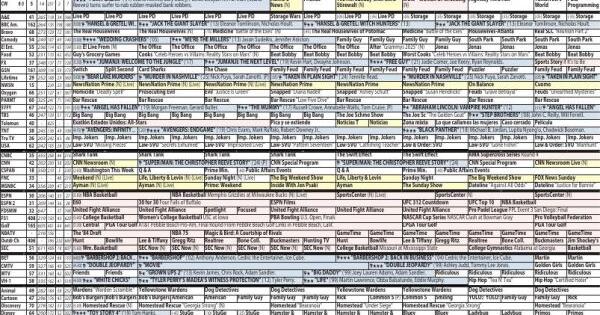 Page SUN | TV Listings | columbiamissourian.com