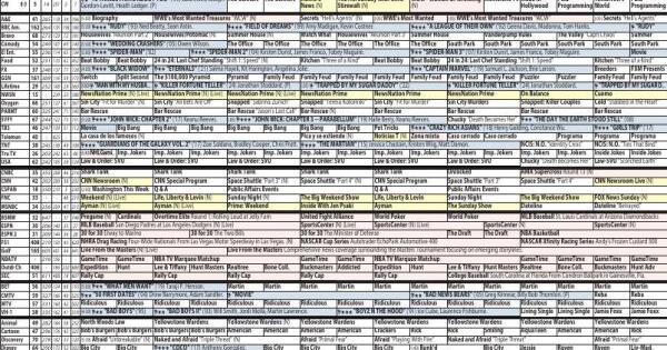 Page SUN | TV Listings | columbiamissourian.com