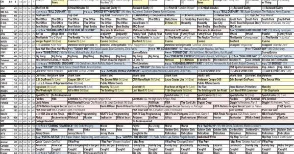 Page THU | TV Listings | columbiamissourian.com