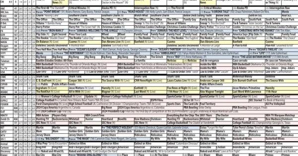 Page THU | TV Listings | columbiamissourian.com