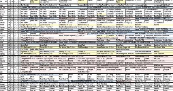 Page THU | TV Listings | columbiamissourian.com