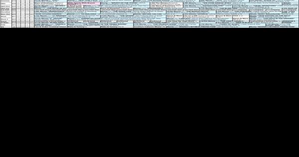 Page THU | TV Listings | columbiamissourian.com