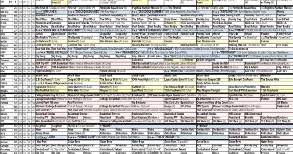 Page THU | TV Listings | columbiamissourian.com