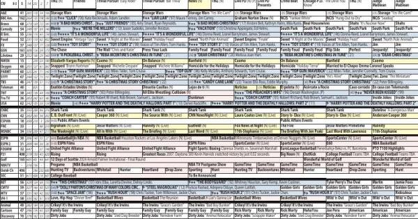 Page THU | TV Listings | columbiamissourian.com