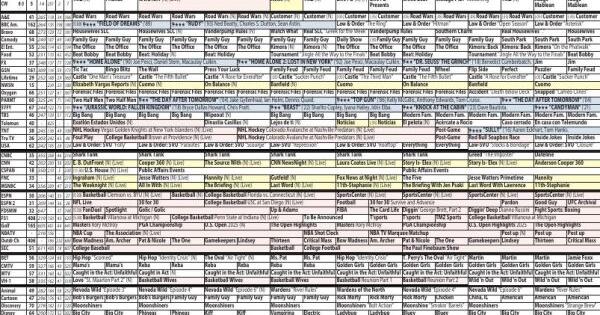 Page TUE | TV Listings | columbiamissourian.com