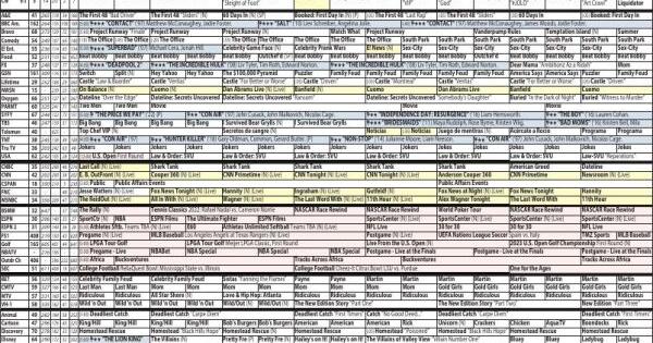 Page THU | TV Listings | columbiamissourian.com