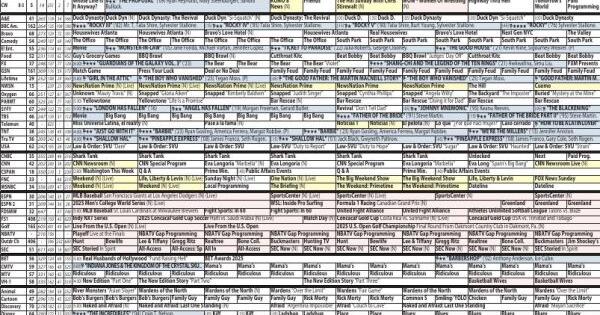 Page SUN | TV Listings | columbiamissourian.com