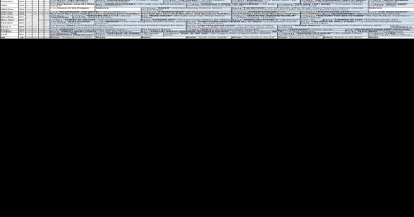 Page THU | TV Listings | columbiamissourian.com