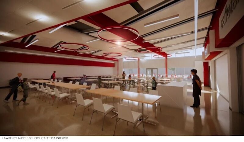 Lawrence Schools $94.9M bond referendum set for March 11 | Lawrence ...