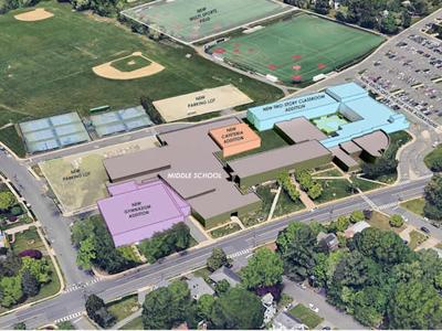 Learn about the Lawrence school improvement referendum at two community ...