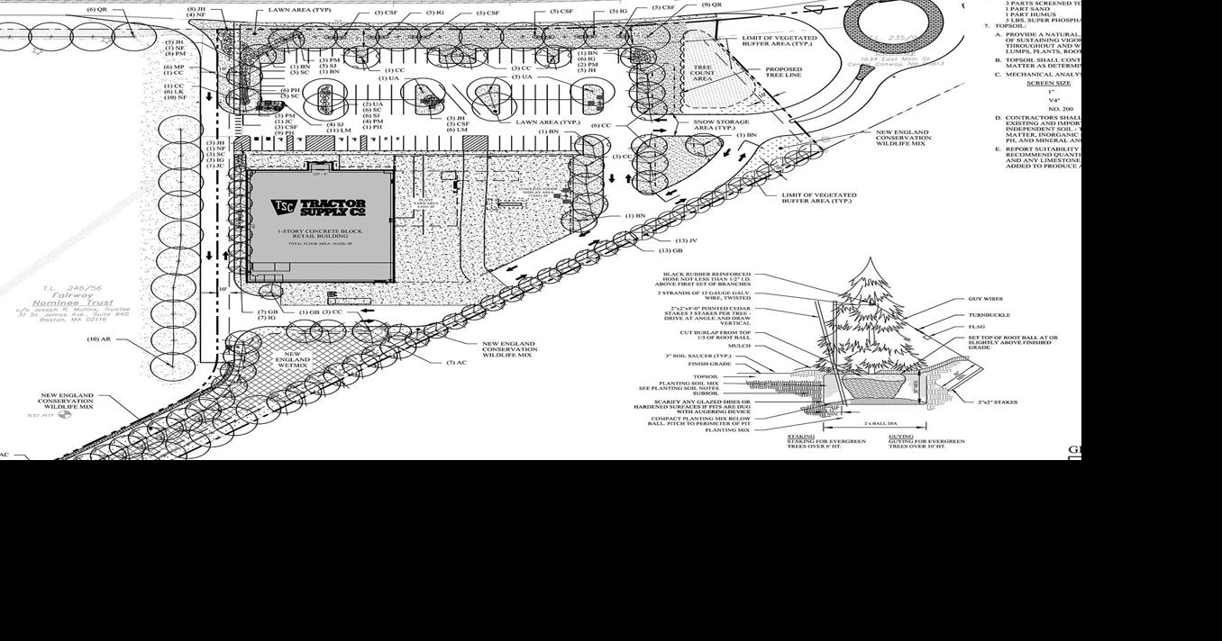 New Tractor Supply plan should go smoothly | Local News | conwaydailysun.com